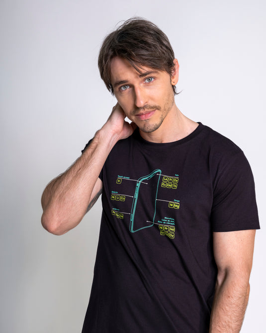 All – Loos - Vista o Universo